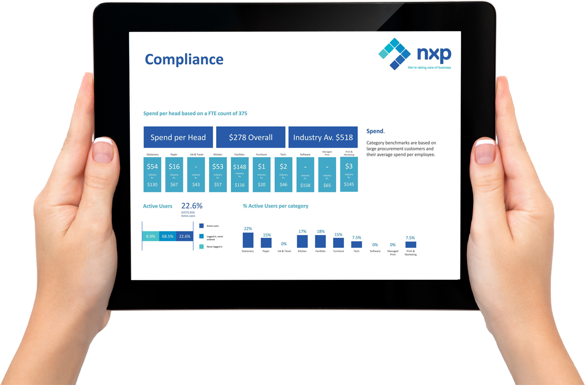 Health & Aged Care - NXP Business supplies. Sorted.